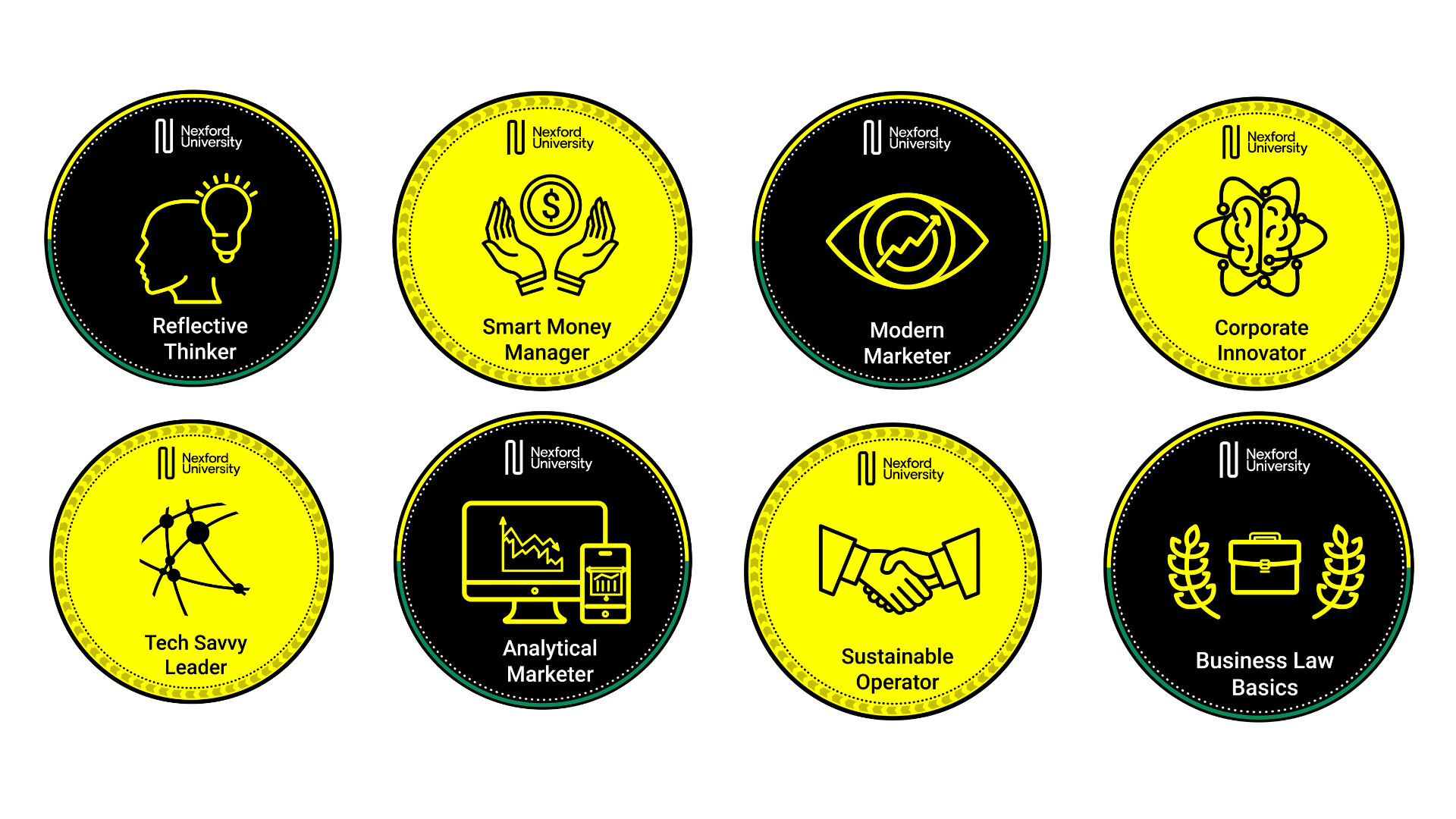 Nexford | Learning Experience